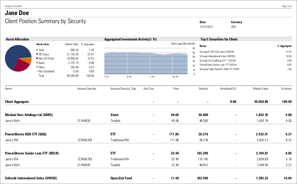 Sample Client Position Summary By Security Report